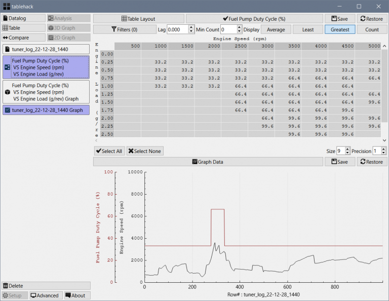 ecmhack – ECM Tuning/Hacking Website